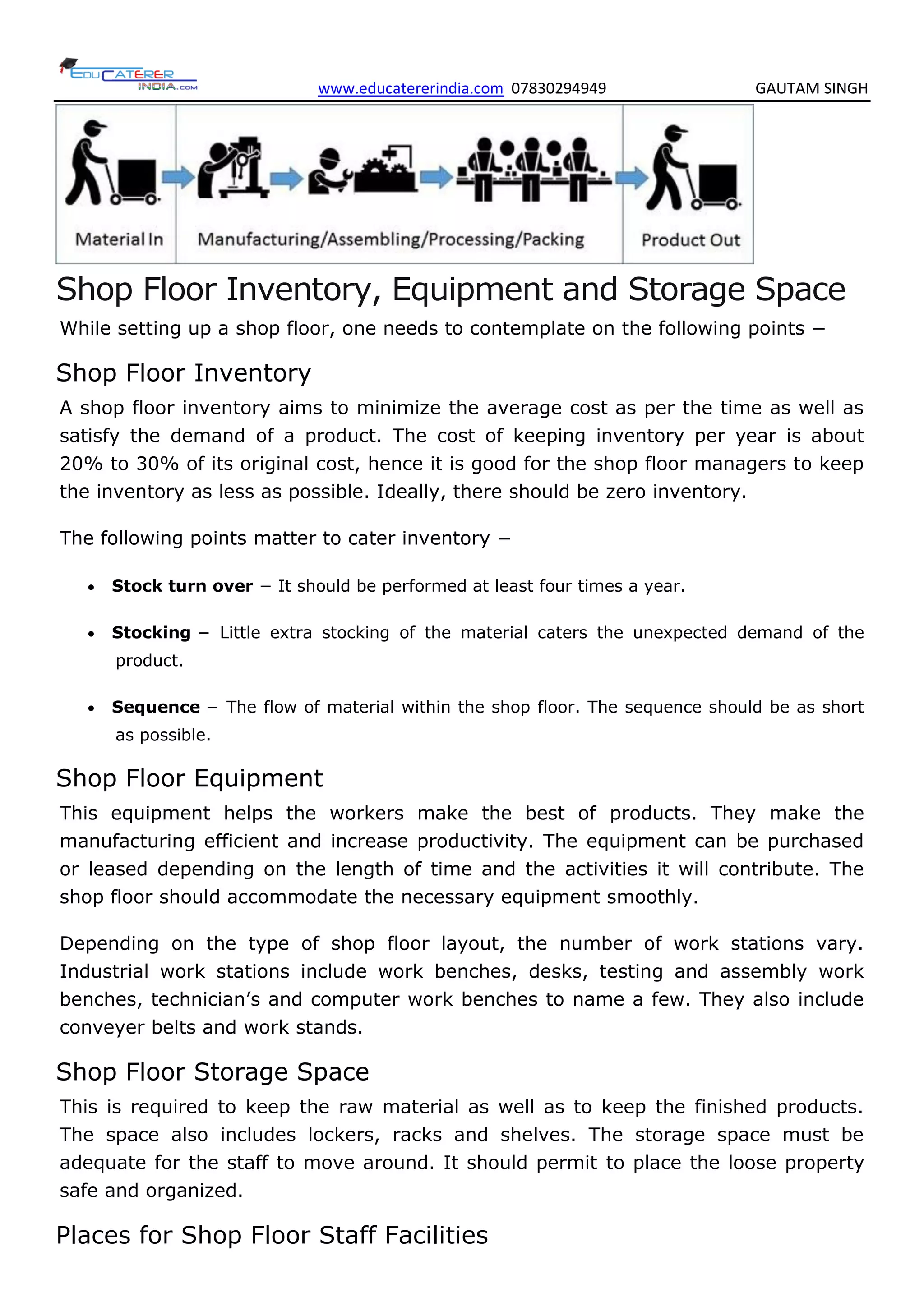 Shop floor management | PDF