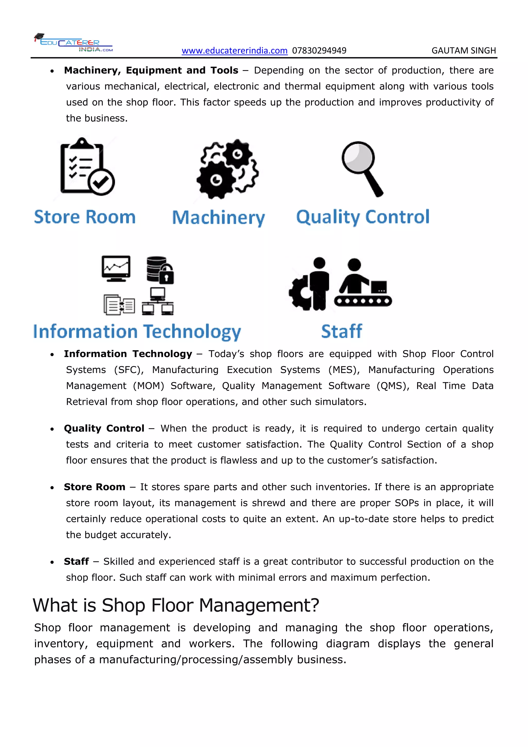Shop floor management | PDF