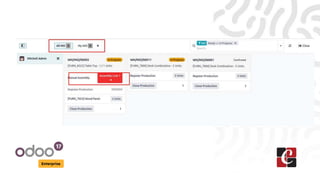 The Shop Floor Overview in the Odoo 17 ERP | PPTX