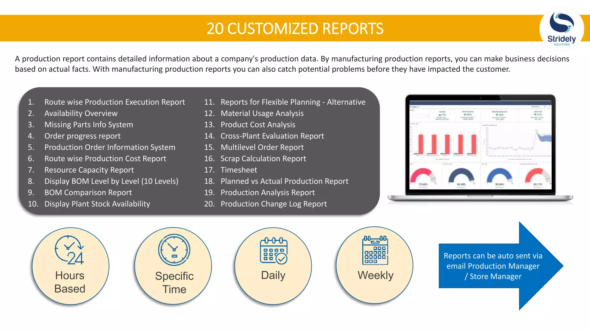 Shop Floor Integration with SAP Business One | PPTX