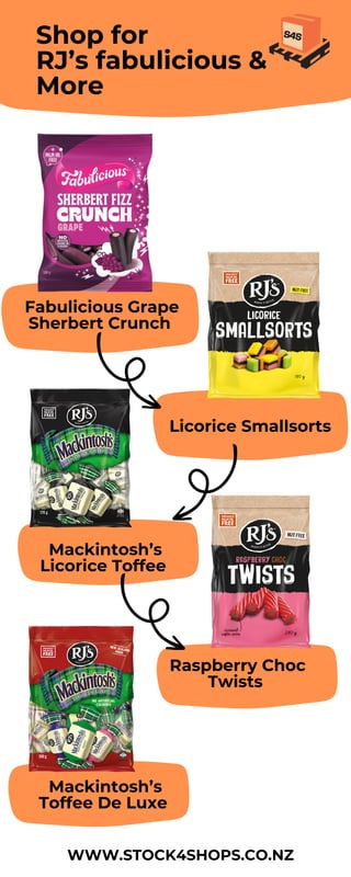Your Source for RJ's Fabulicious & more at S4S confectionery ...