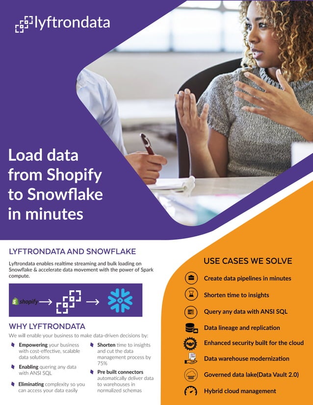 Shopify Integration for Snowflake | PDF