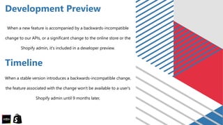 Shopify App Developments RoadMap2024.pptx