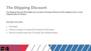 Shopify App Developments RoadMap2024.pptx