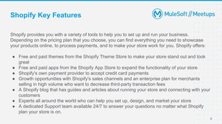 Shopify Mulesoft Integrations | PPTX