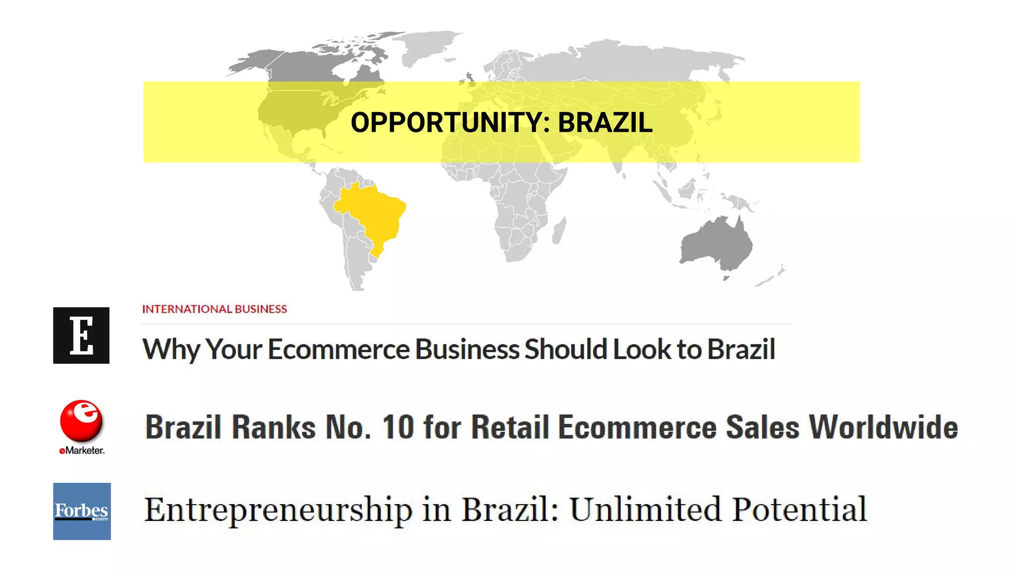 Shopify Case Competition Deck | PPT