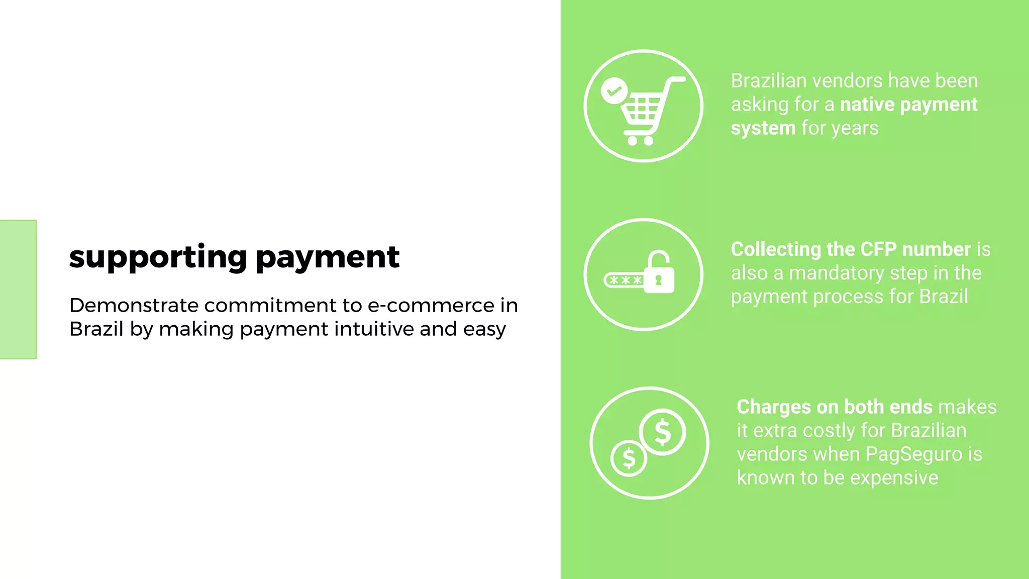 Shopify Case Competition Deck | PPT