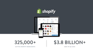 Shopify investor deck 11022016 | PDF