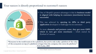 Shopify | Success Diaries | PPT