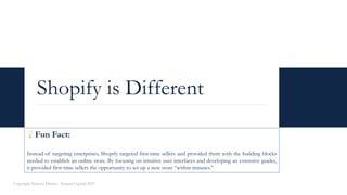 Shopify | Success Diaries | PDF