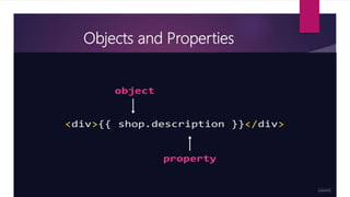 Shopify (An e-Commerce) PPT | PPT
