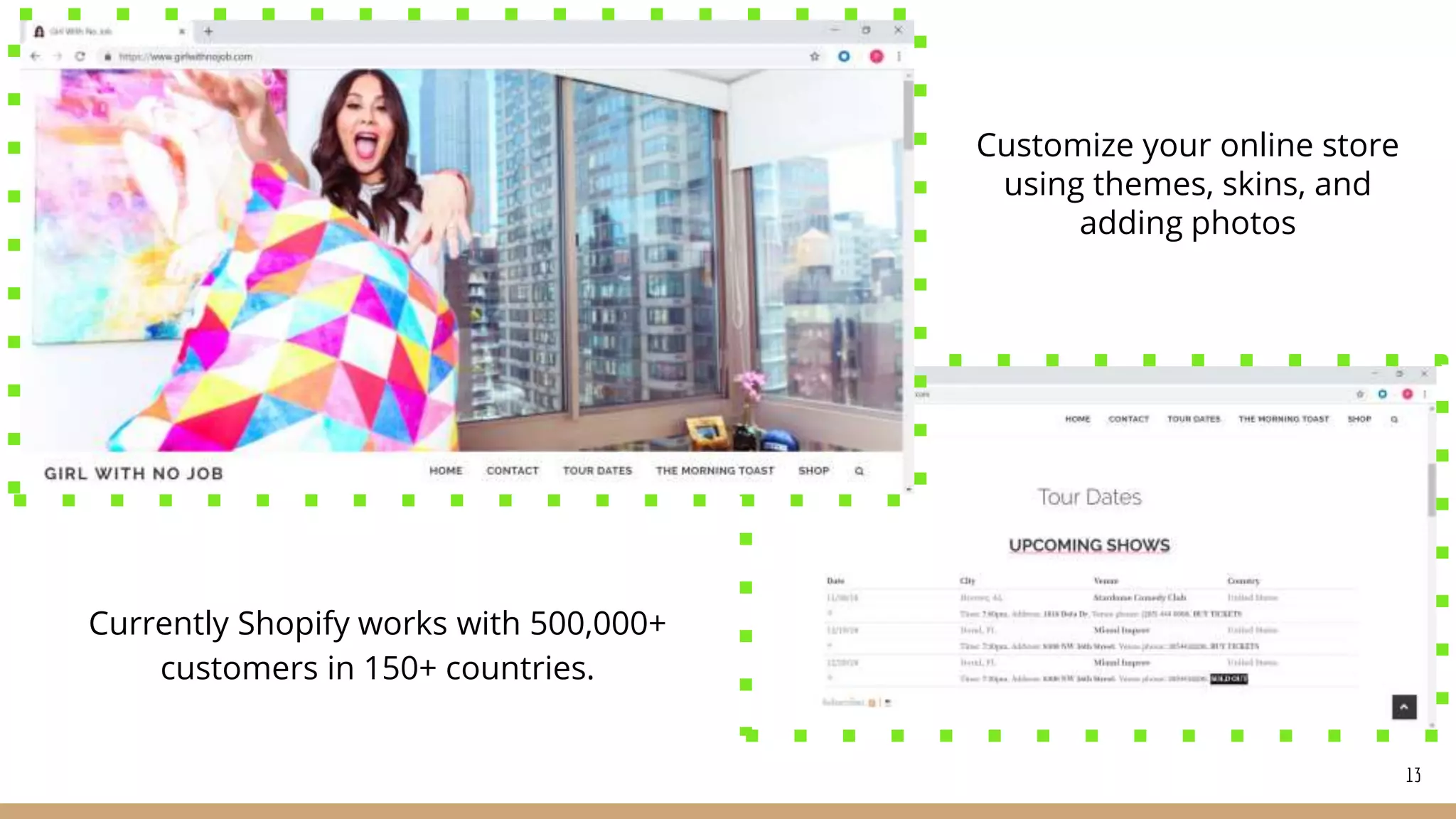 Shopify Presentation | PPTX