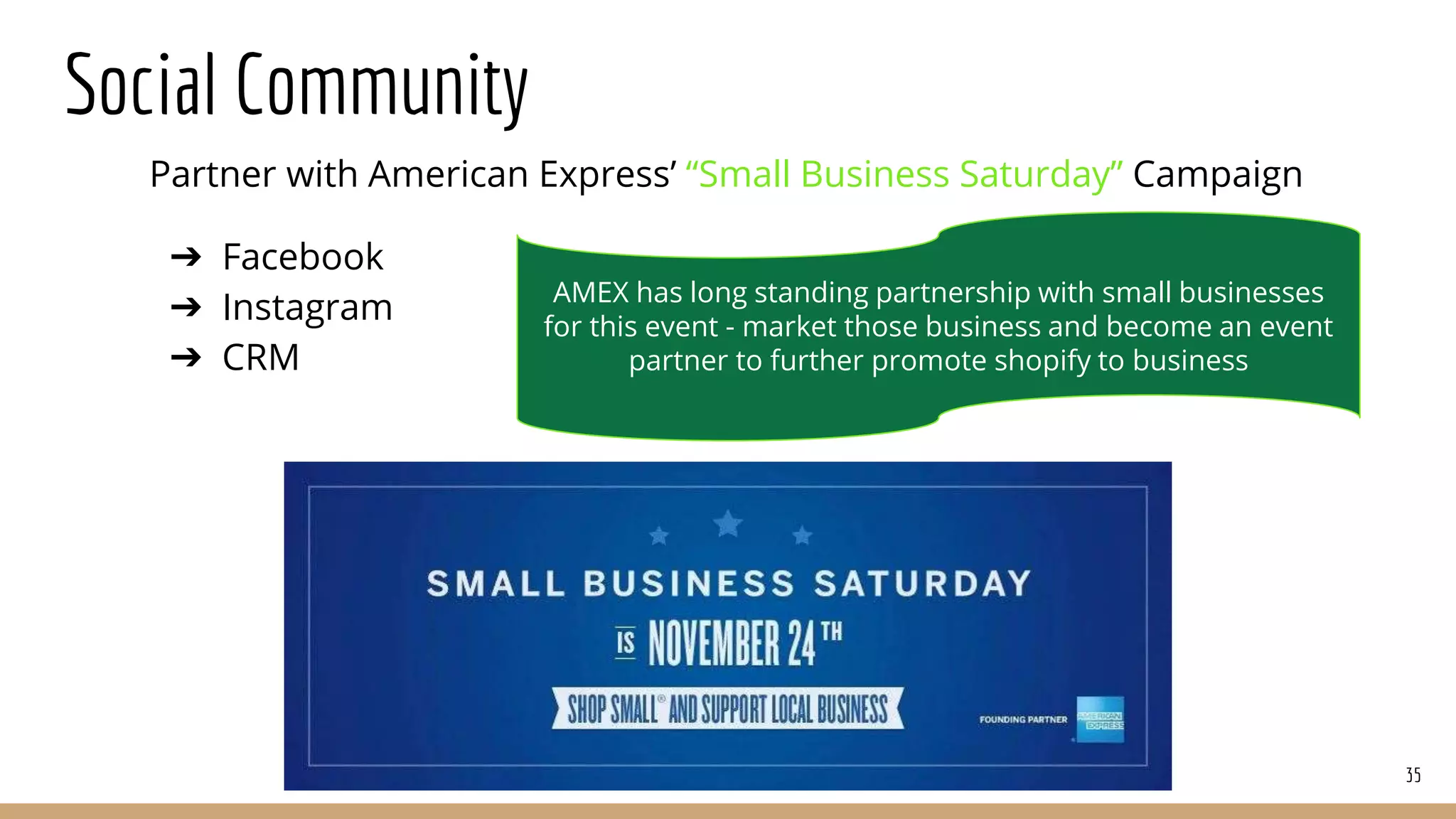 Shopify Presentation | PPTX