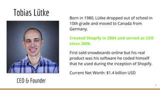 Shopify Presentation | PPTX