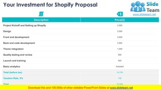 Shopify Proposal Template PowerPoint Presentation Slides | PPT