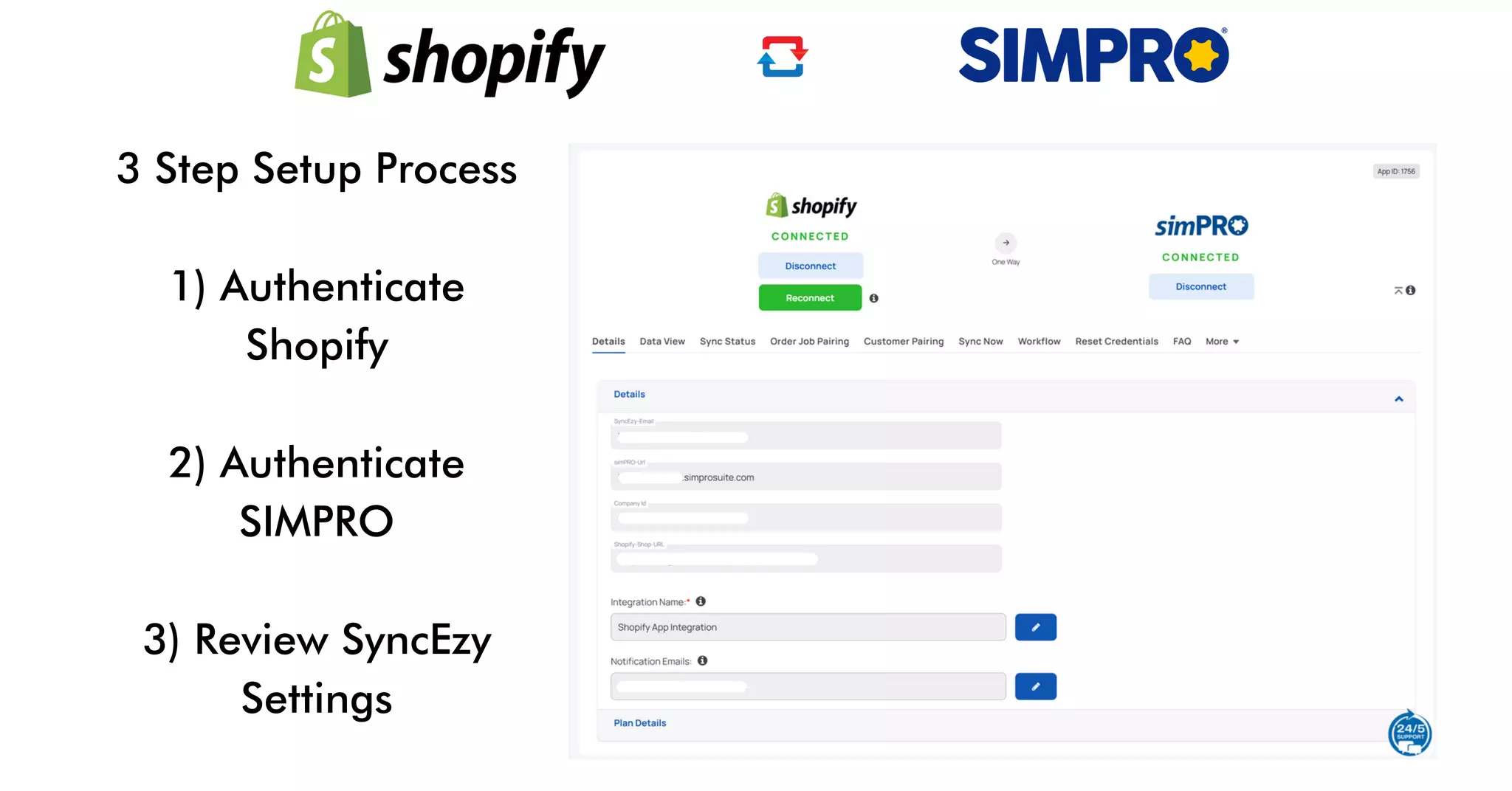 Shopify Simpro Integration | PPT
