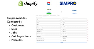 Shopify Simpro Integration | PPT