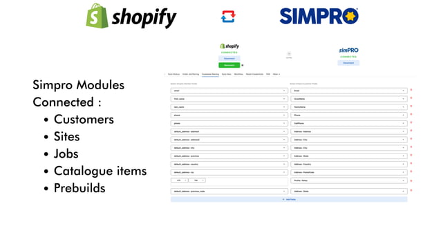 Shopify Simpro Integration | PPT