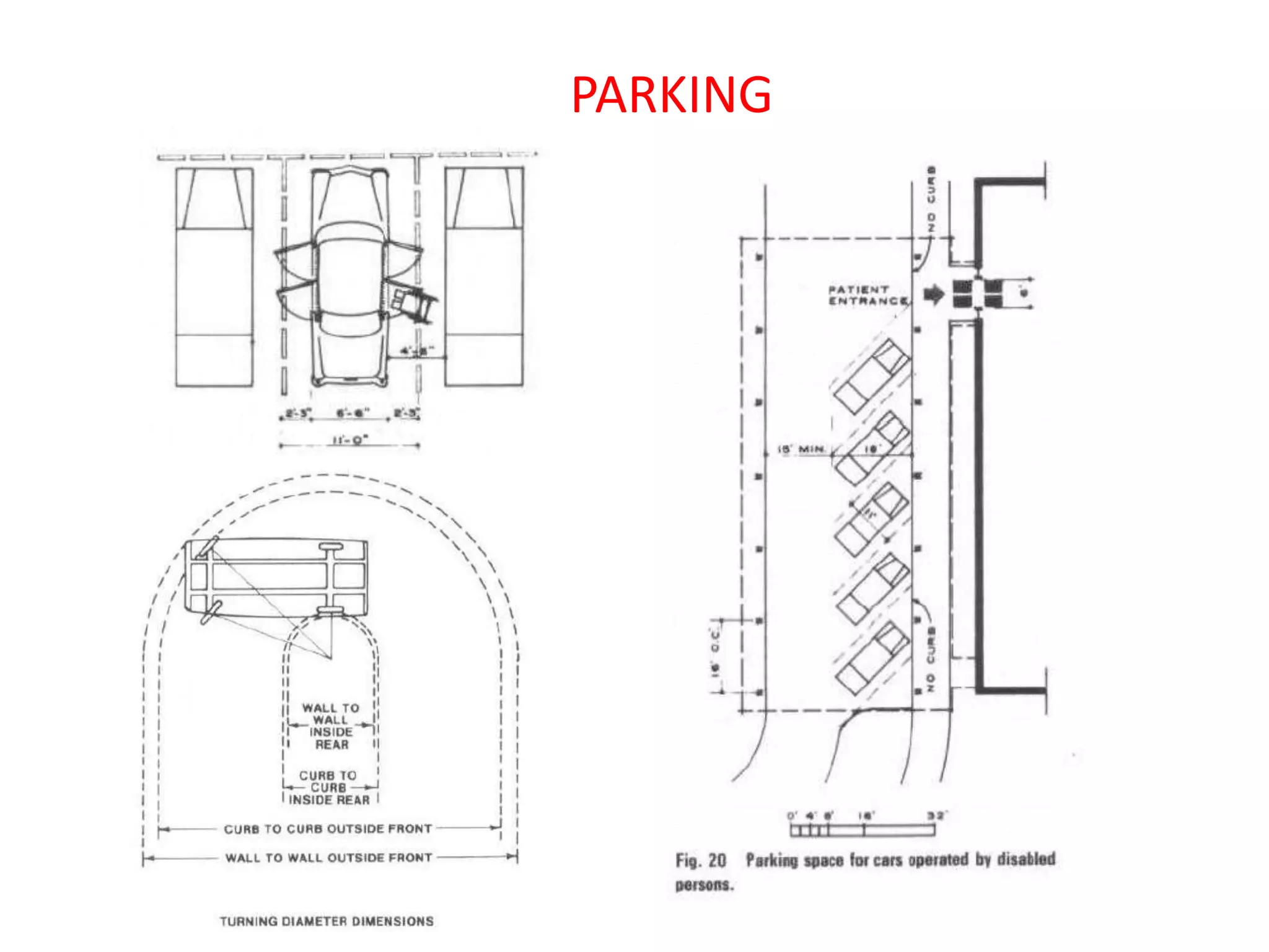 Shoping mall ppt | PPTX