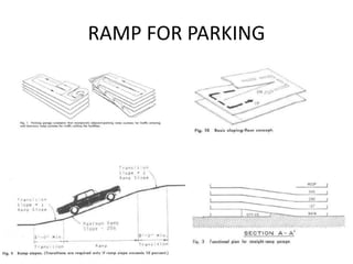 Shoping mall ppt | PPT
