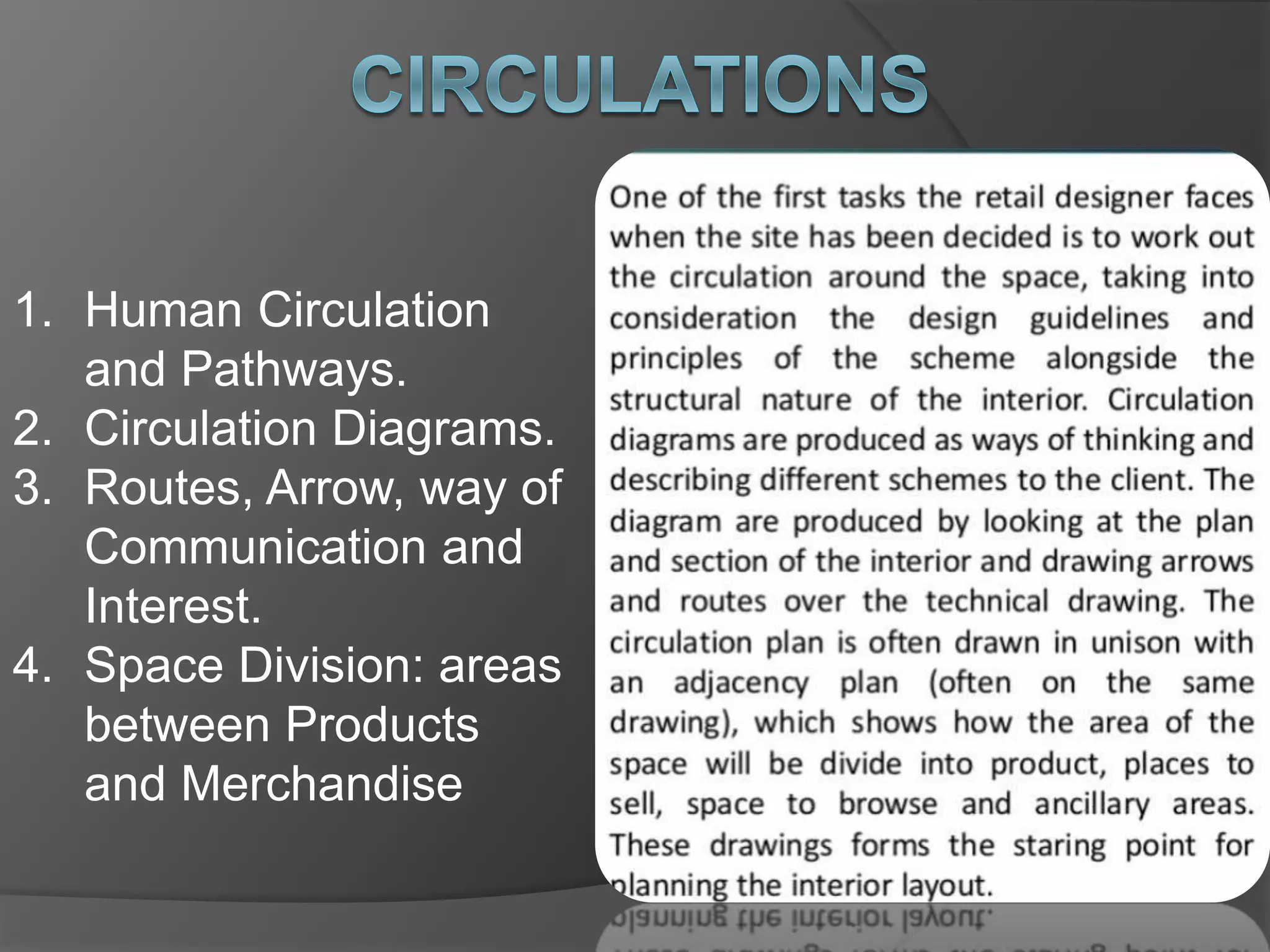 Case Study On Shop Interiors | PPTX