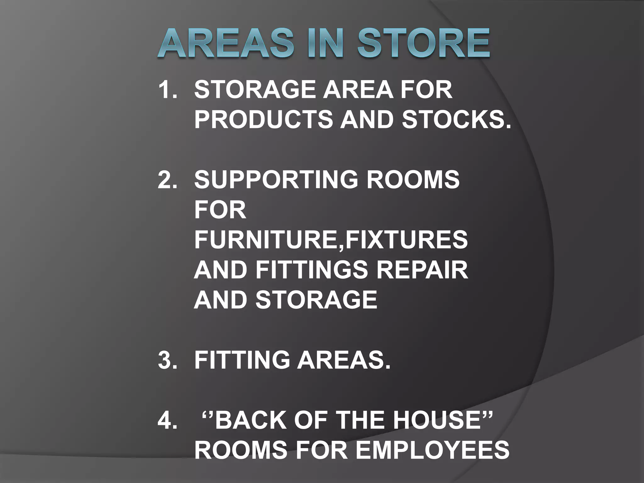 Case Study On Shop Interiors | PPTX