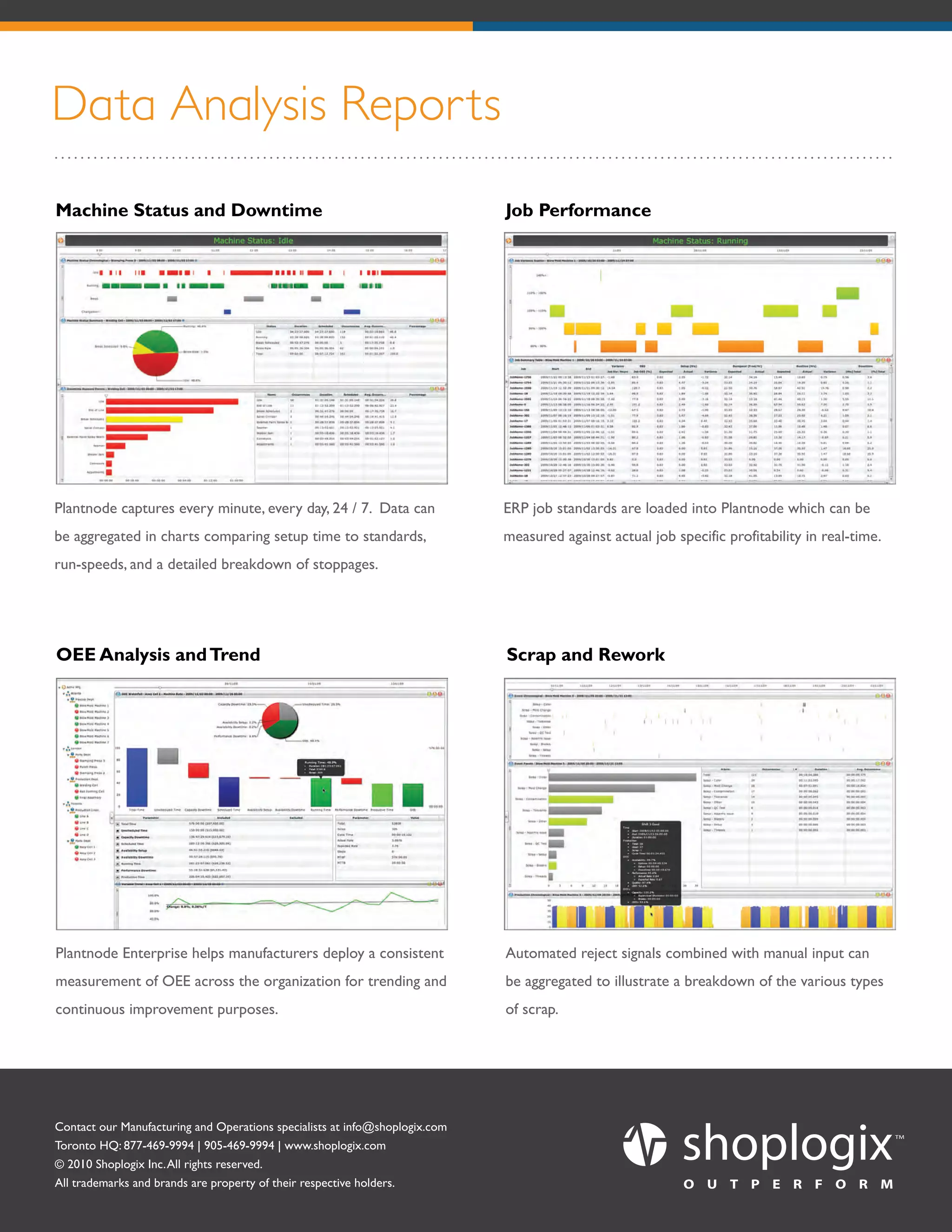 Shoplogix Performance Suite | PDF