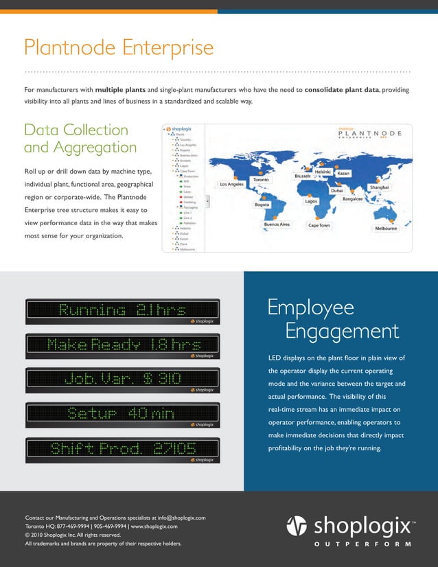 Shoplogix Performance Suite | PDF