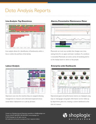 Shoplogix Performance Suite | PDF