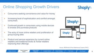 Shoply IR Deck - June 2014 | PPT