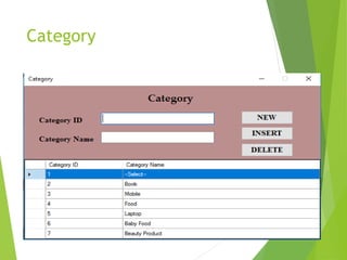 Shop management system | PPT