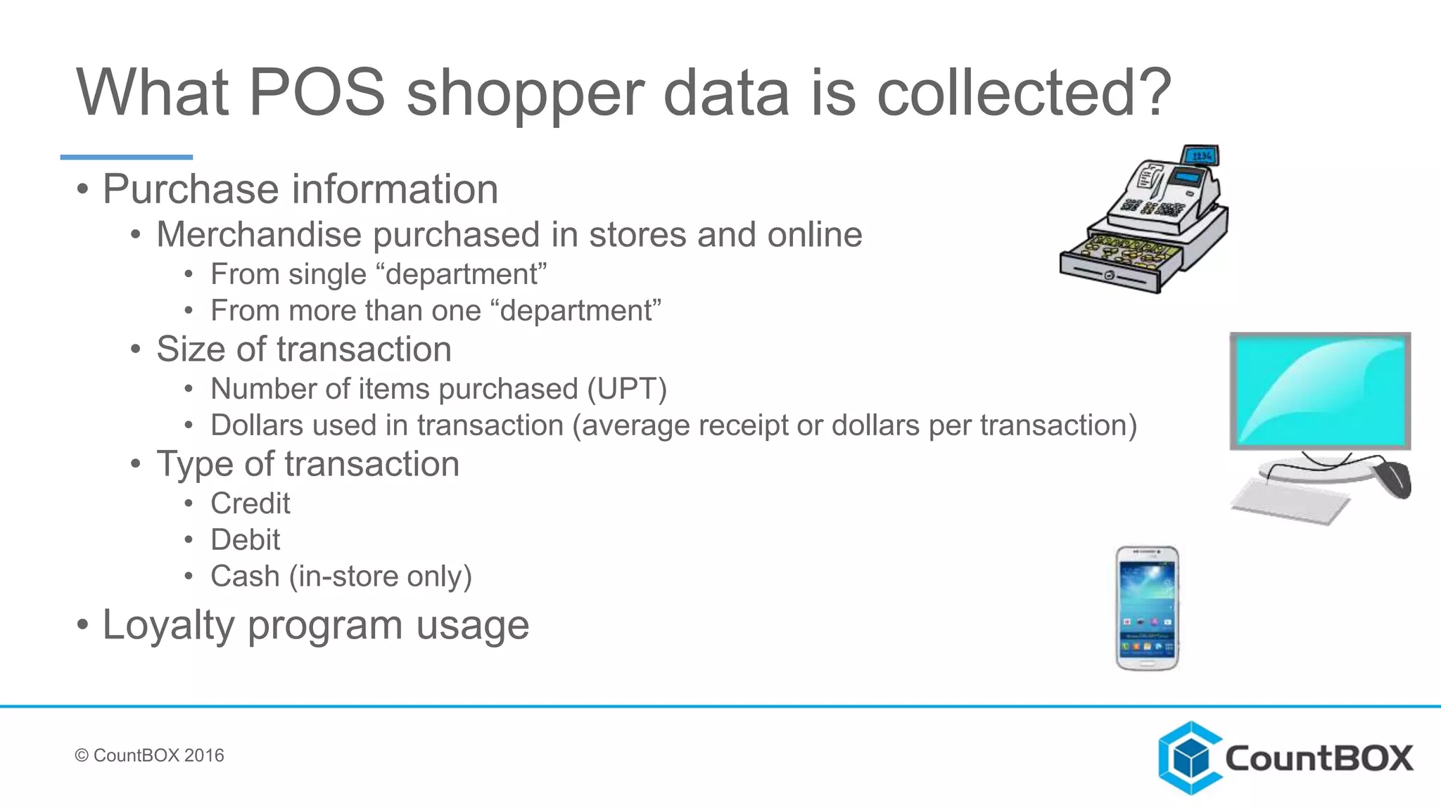 How to Effectively Use Shopper Analysis in Retail Business | PPTX