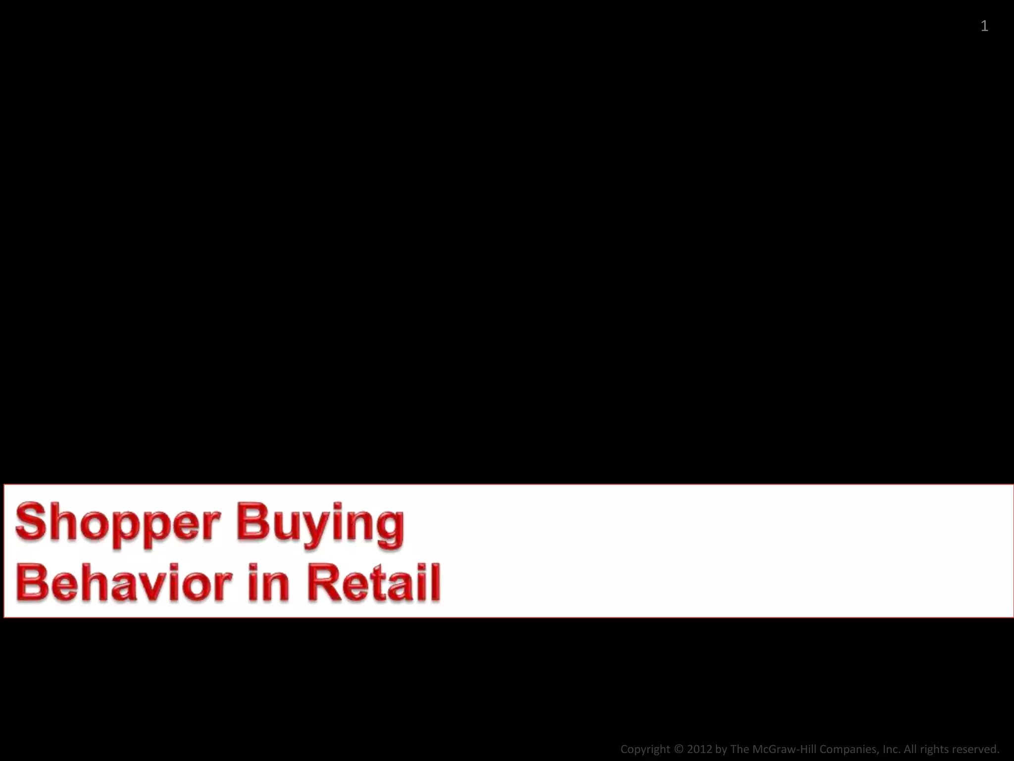 Shopper buying behaviour1.ppt