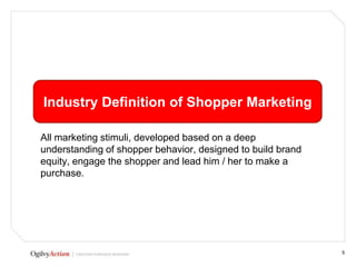 "Shopper Marketing - Consumer Packaged Goods" Presentation 041912 | PPT