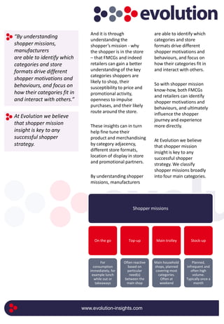 Shopper missions: The heart of any successful shopper strategy | PDF