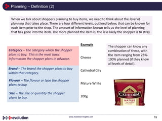 Shopper Missions in F&G 2012 | PDF