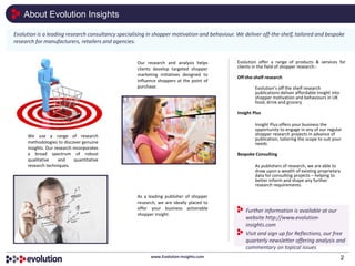 Shopper Missions in F&G 2012 | PPT