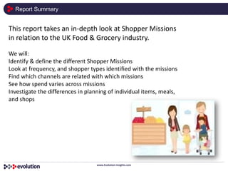Shopper Missions in F&G 2012