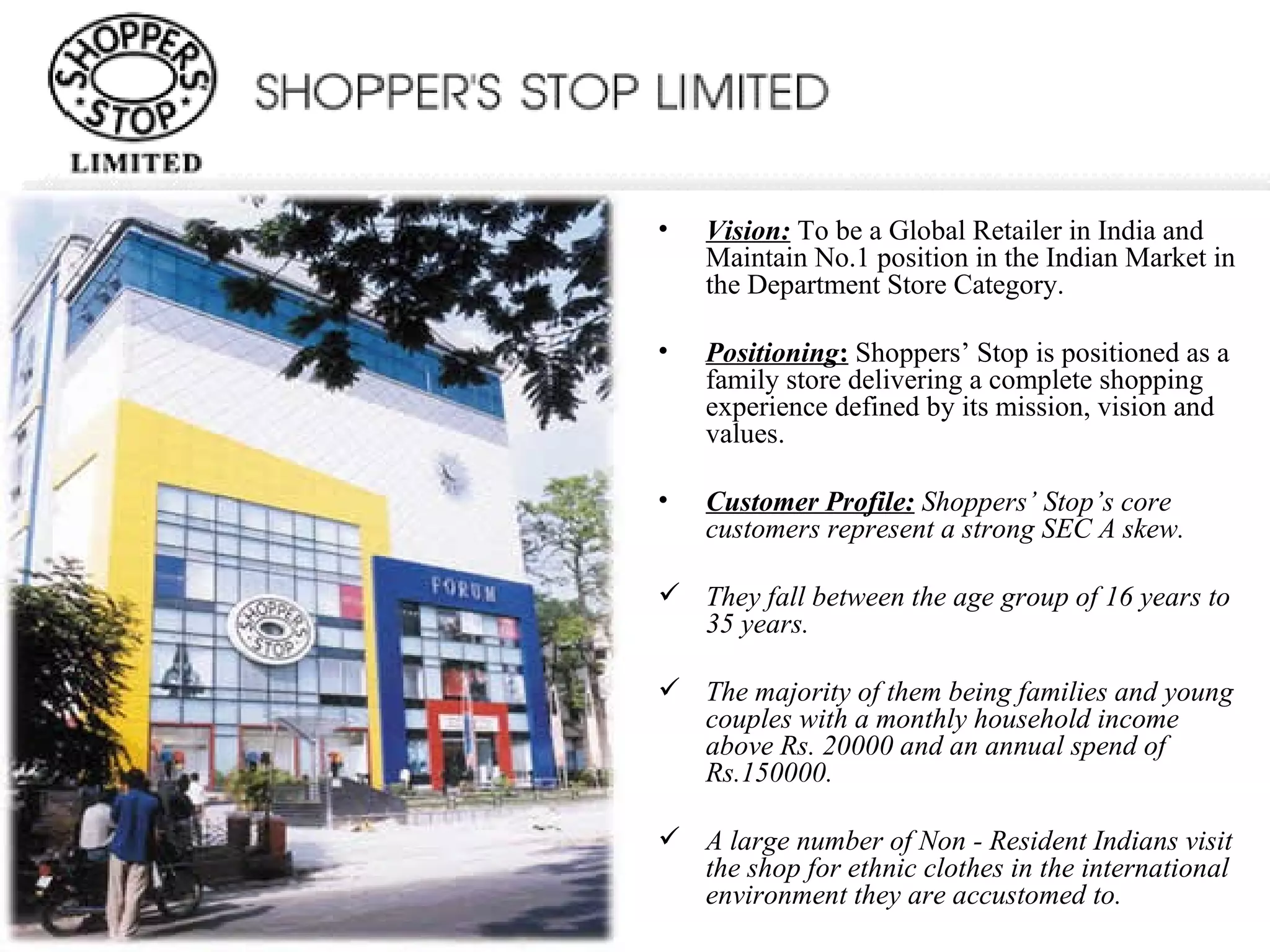 Shoppers Stop | PPT