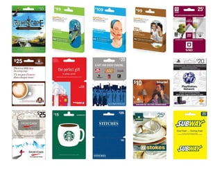 Shoppers Drug Mart Gift Cards | PPT