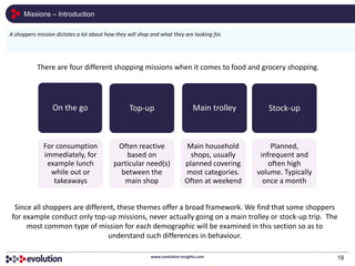 Shopper typologies and segmentation 2012 sample extract | PPT