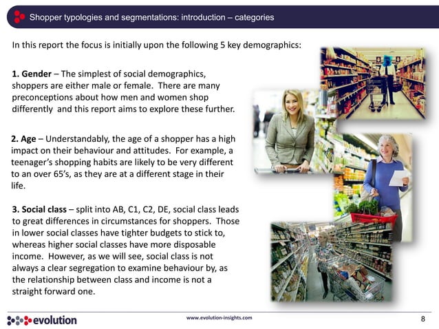 Shopper typologies and segmentation 2012 sample extract | PPT
