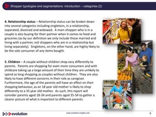 Shopper typologies and segmentation 2012 sample extract | PPT