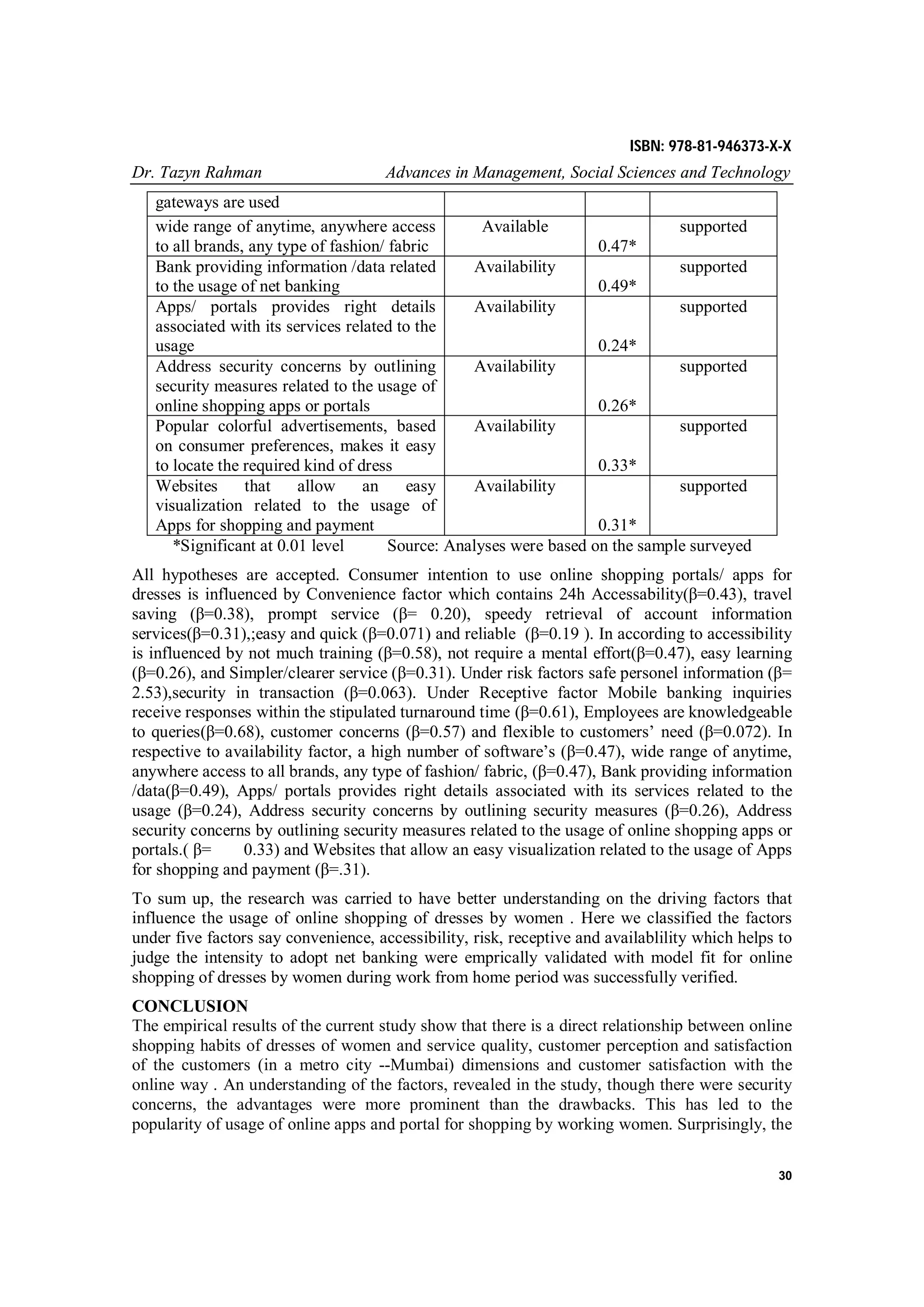 Research article | PDF