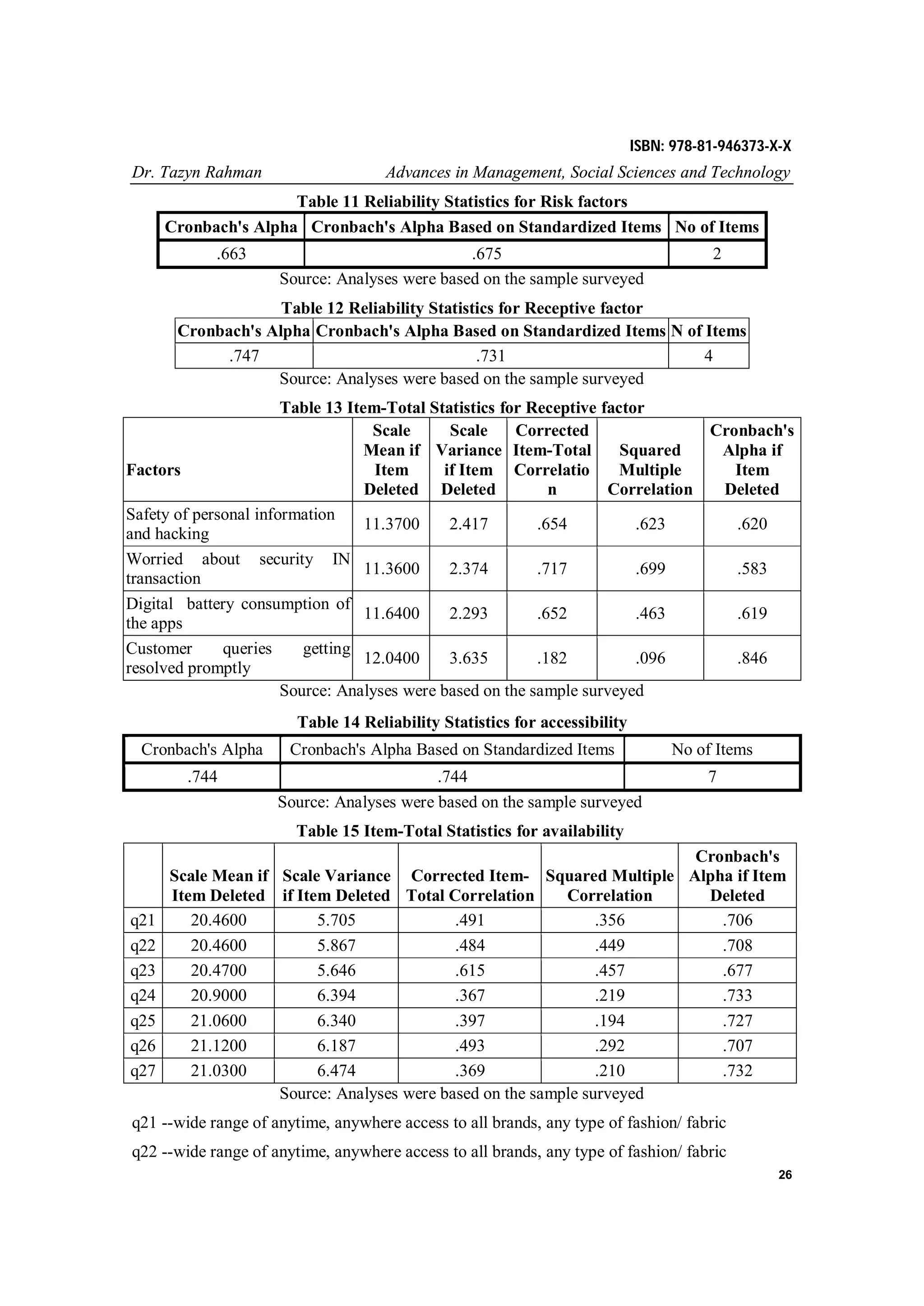 Research article | PDF