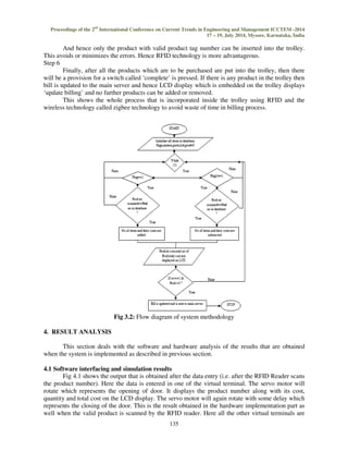 Shopping and automatic billing using rfid technology | PDF