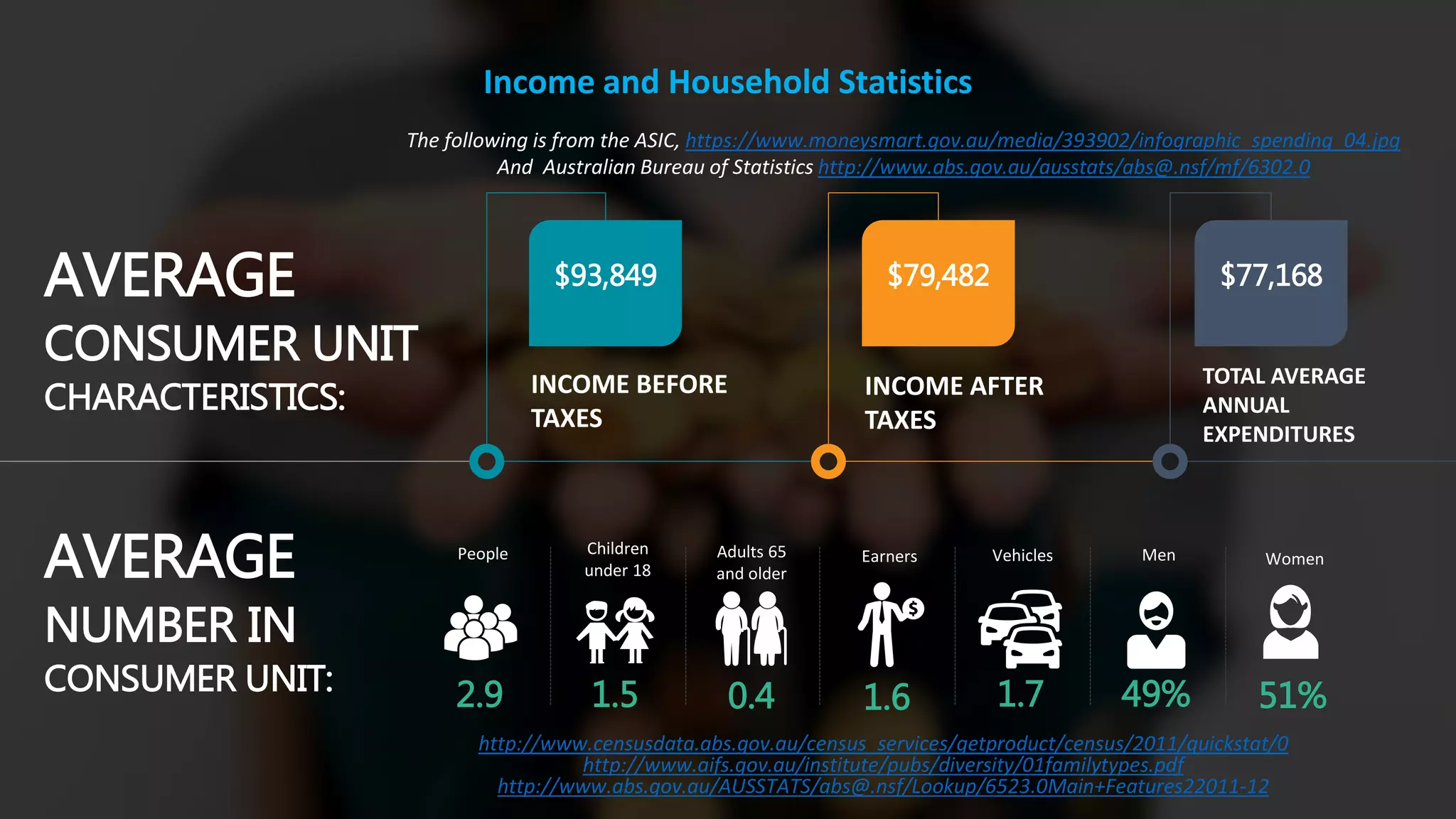 Shopping Annuity Overview | PPTX
