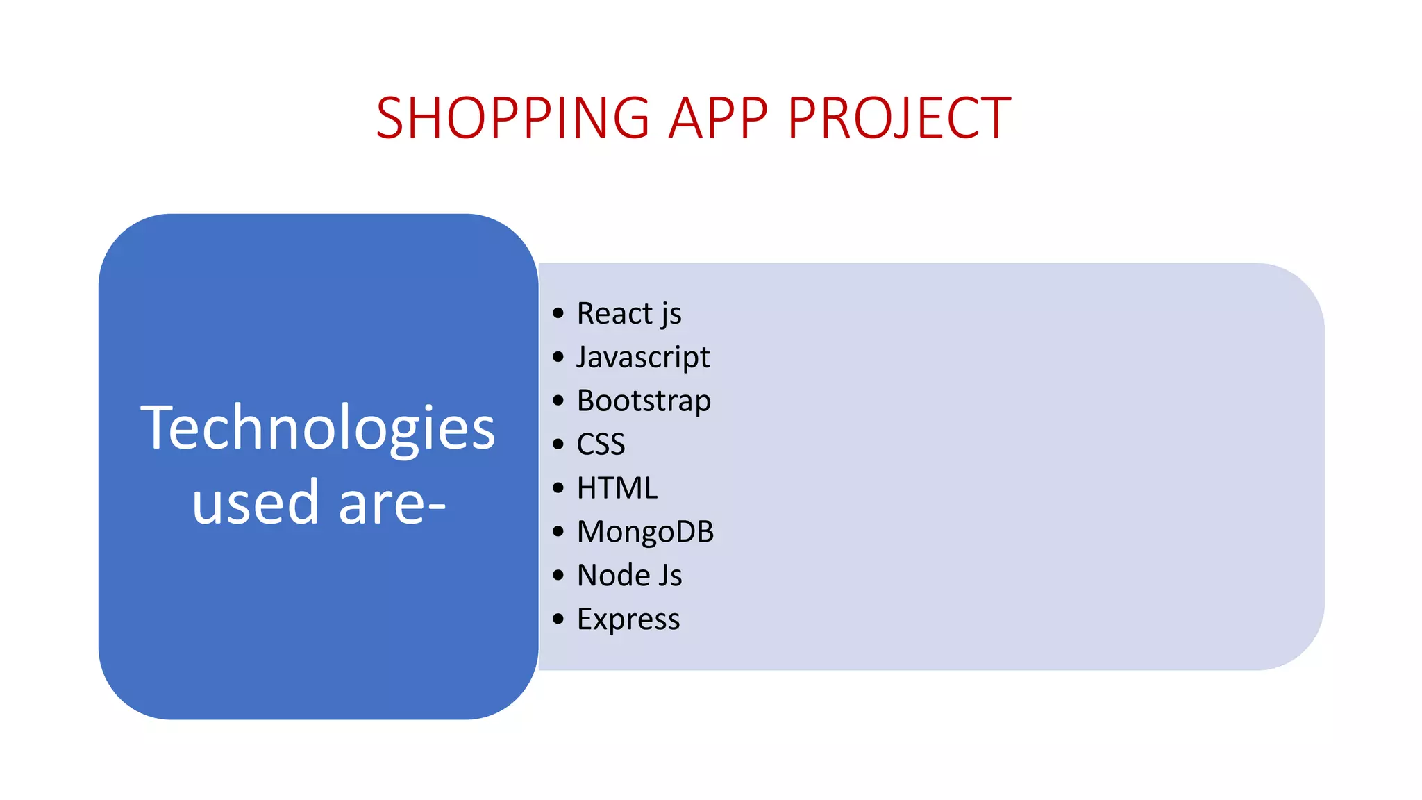 SHOPPING APP PROJECT.pptx