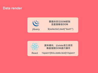 ReactMaker - state 製作購物車範例 | PPTX