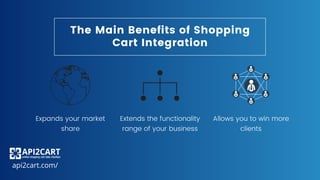 Shopping Cart Integration: Make Your SaaS App Thrive | PPT